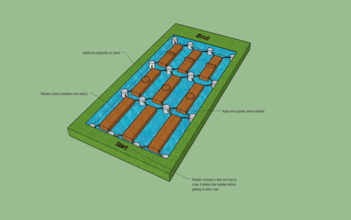 Obstacle Design Challenge: Weirdest and Greatest Obstacles - Tough Mudder