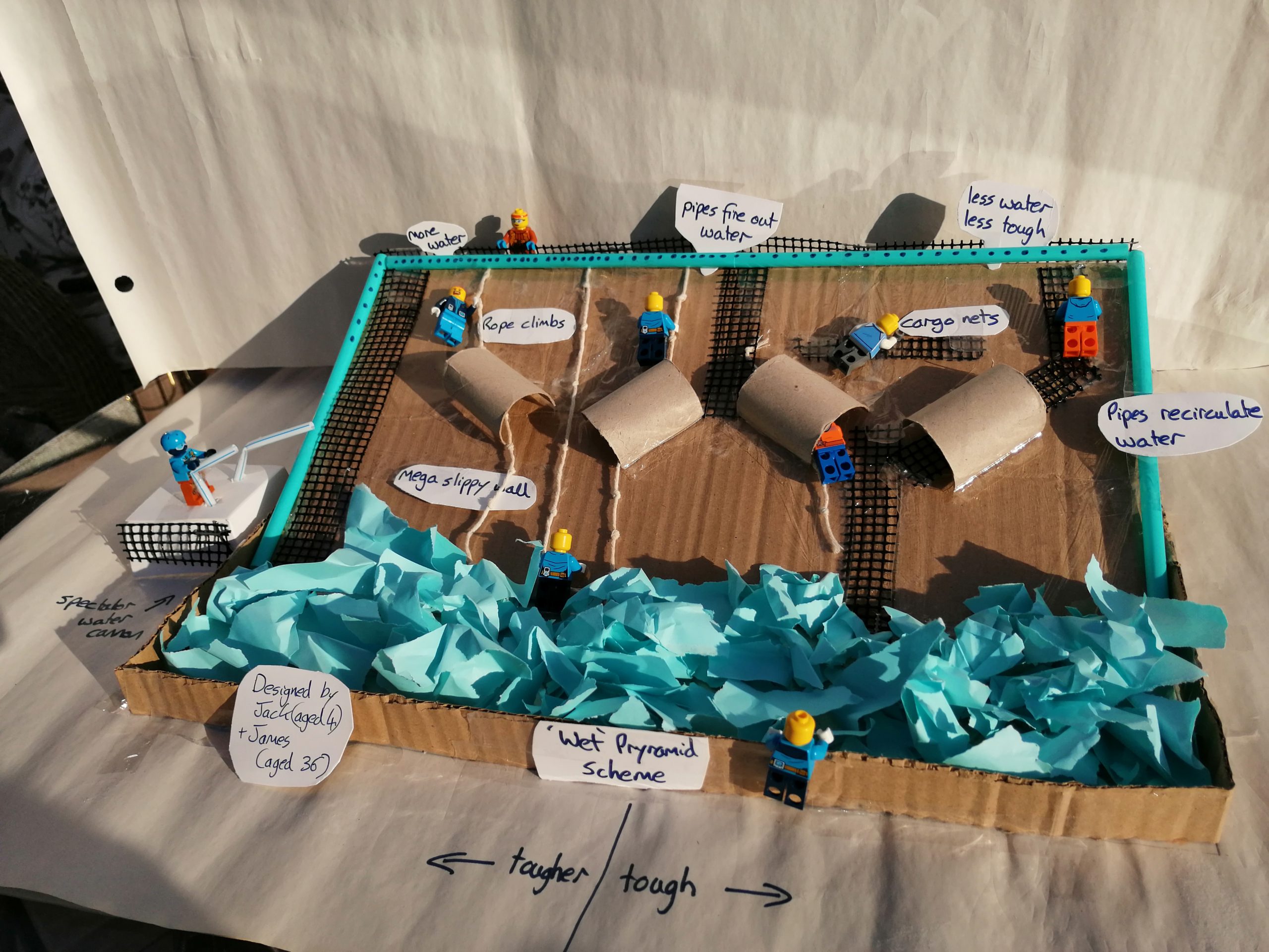 The Wildest (and Most Awesome) Obstacle Design Competition Ideas So Far ...