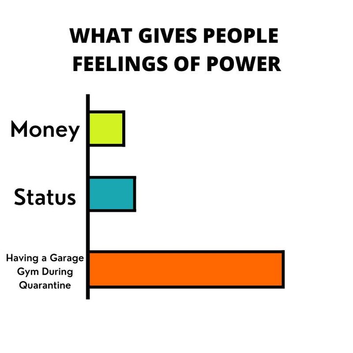 The Best Tough Mudder Memes, Quotes and Tweets of 2020 - Tough Mudder